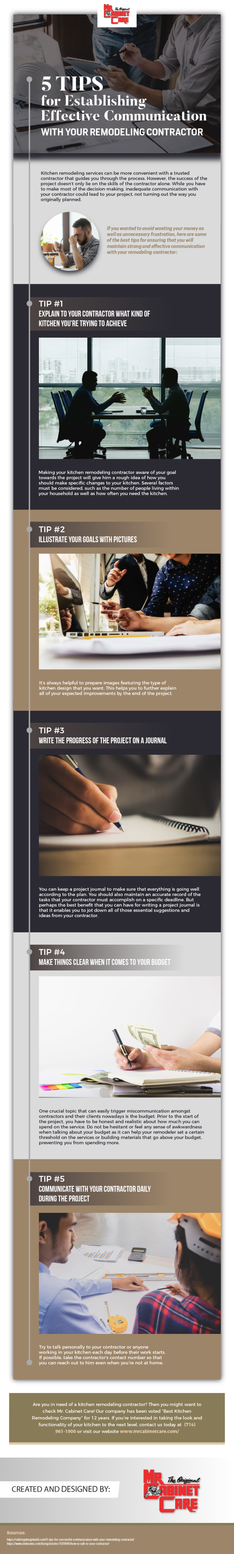 Effective Communication with a Contractor - Infographic