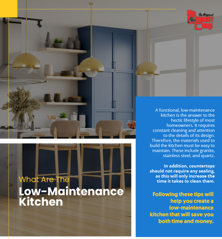 How to Maximize the Design of a Low-Maintenance Kitchen | MRCC